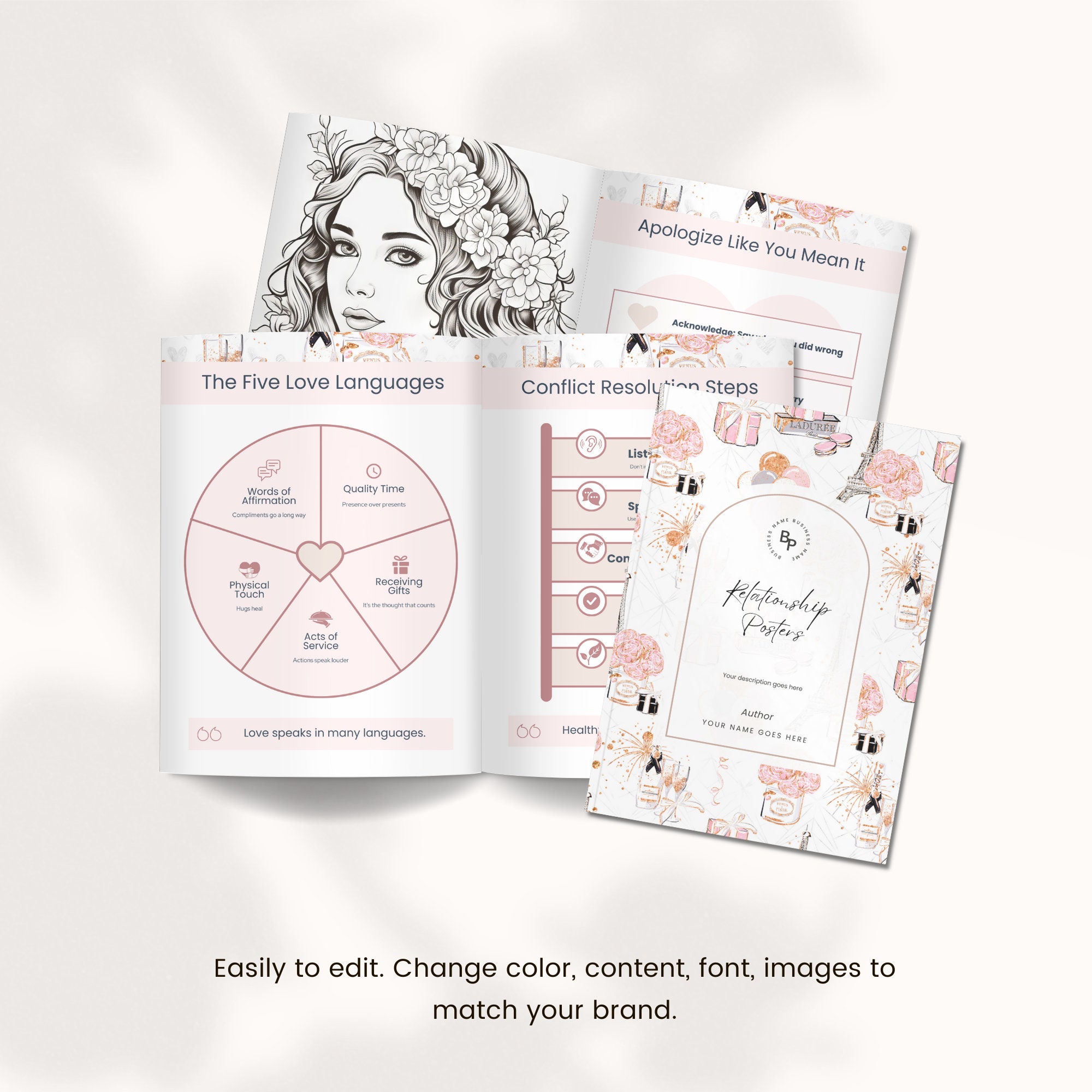 Love Languages, Relationship Posters, Relationship Coach, Healthy ...