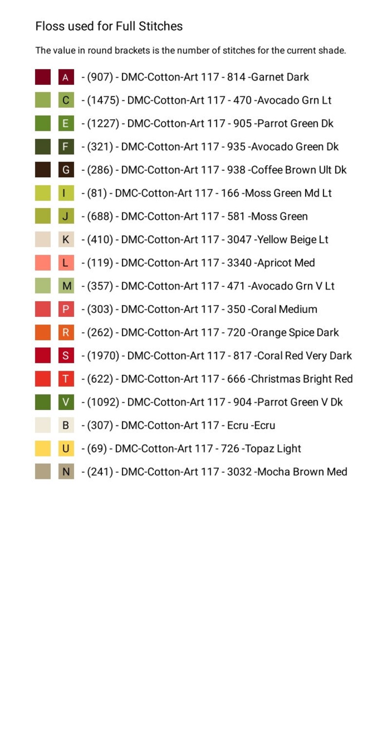 Strawberry Cross Stitch, Cross Stitch Pattern, Xstitch Pattern, Fruits ...