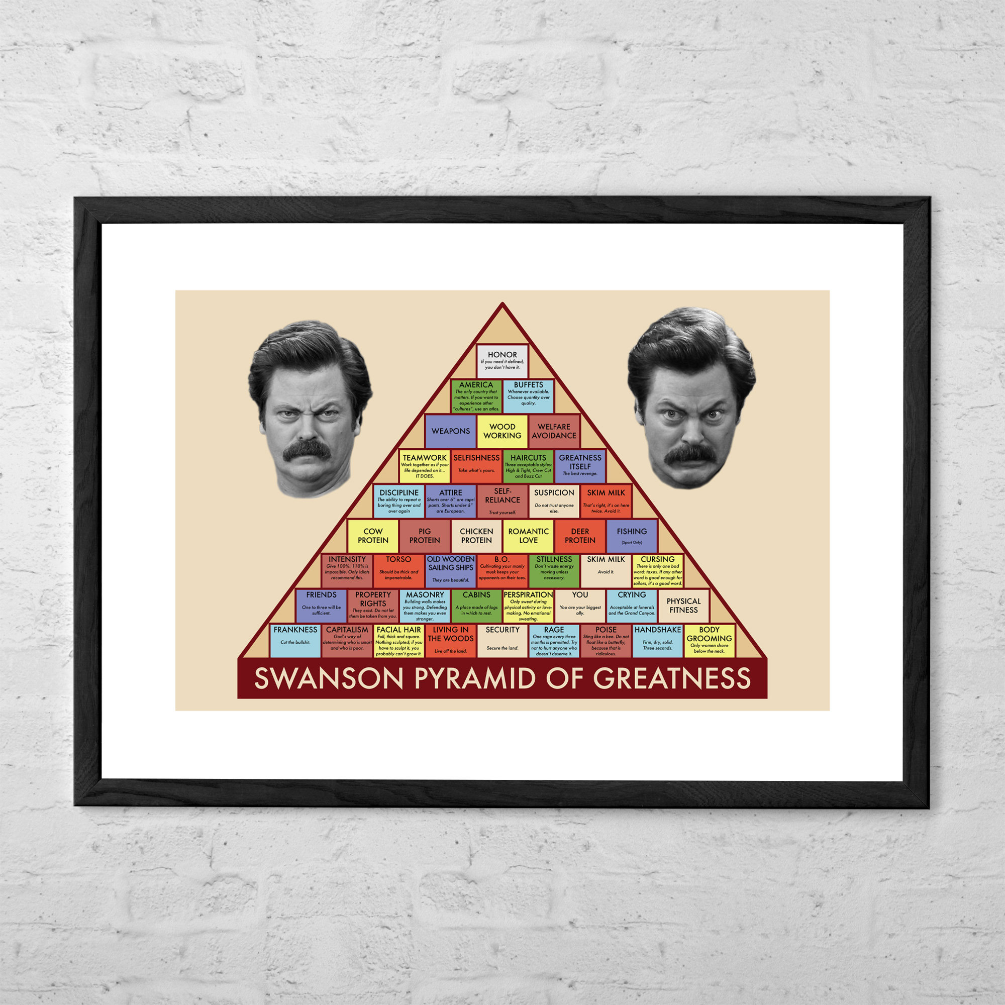 Ron Swanson Pyramid of Greatness Art Print Parks and Recreation Poster ...
