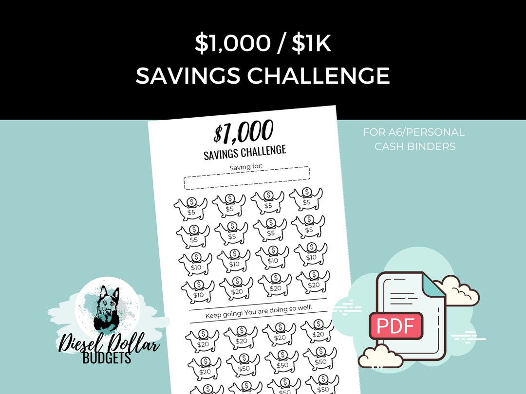 1000 / 1K Savings Challenge A6/personal Size A4 Printable - Etsy