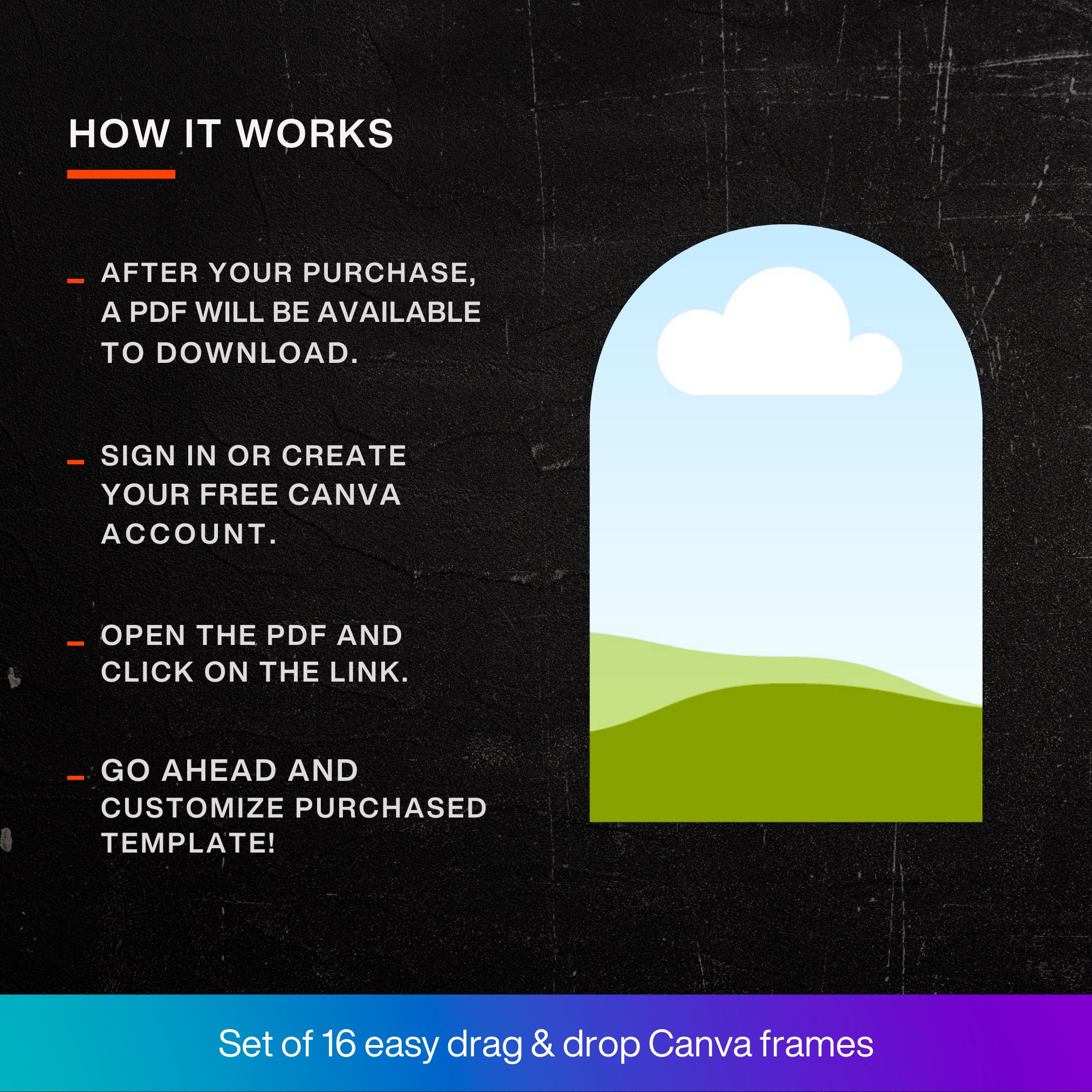 Editable Canva Frame Template Bundle, Round Arc Shape Canva Frame ...