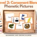 Consonant Blends Phonetic Reading Picture Cards for Object Box - Etsy