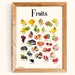 Educational Wall Art Montessori Chart Vegetables Poster Home Decor for ...