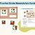 Primary Montessori Activities Monitoring Record Sheets Scope and ...