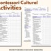 Montessori CULTURAL Activities Monitoring Record Sheet Geography Scope ...