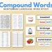 Montessori COMPOUND WORDS Word Study Montessori Language Reading and ...