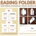 PHONOGRAM Booklets Montessori Language Dwyer Approach Reading Folders ...
