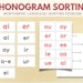 PHONOGRAM Sorting Activity Montessori Language Dwyer Approach Key ...