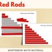 Red Rods Montessori Sensorial Material Extension Worksheet Coloring ...