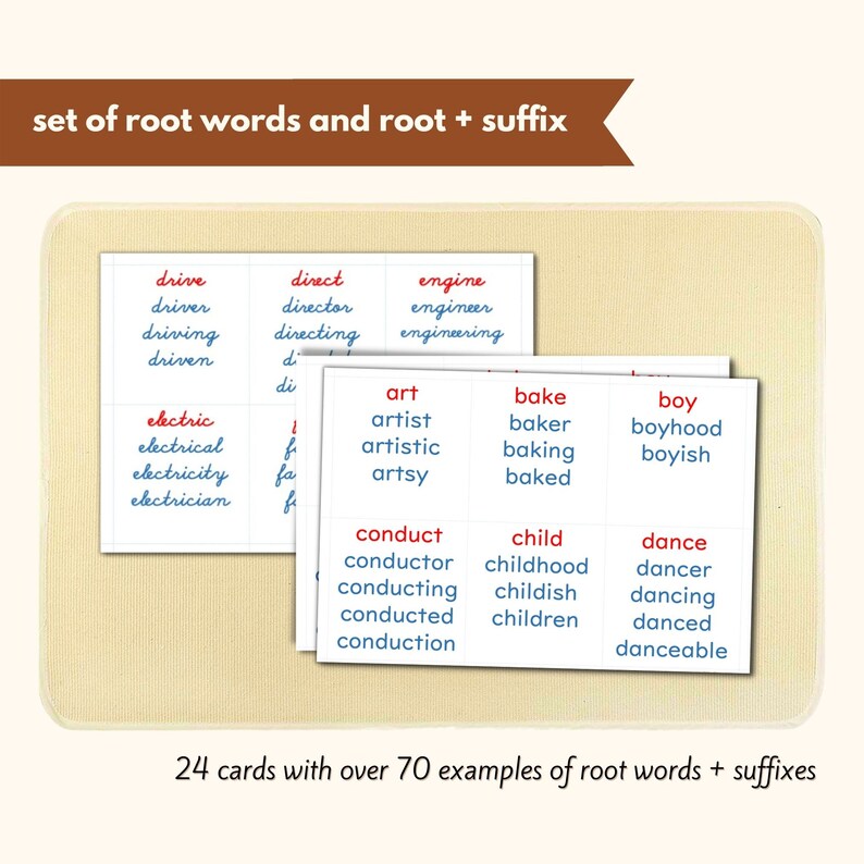 Montessori SUFFIXES Word Study Montessori Language Reading Writing ...