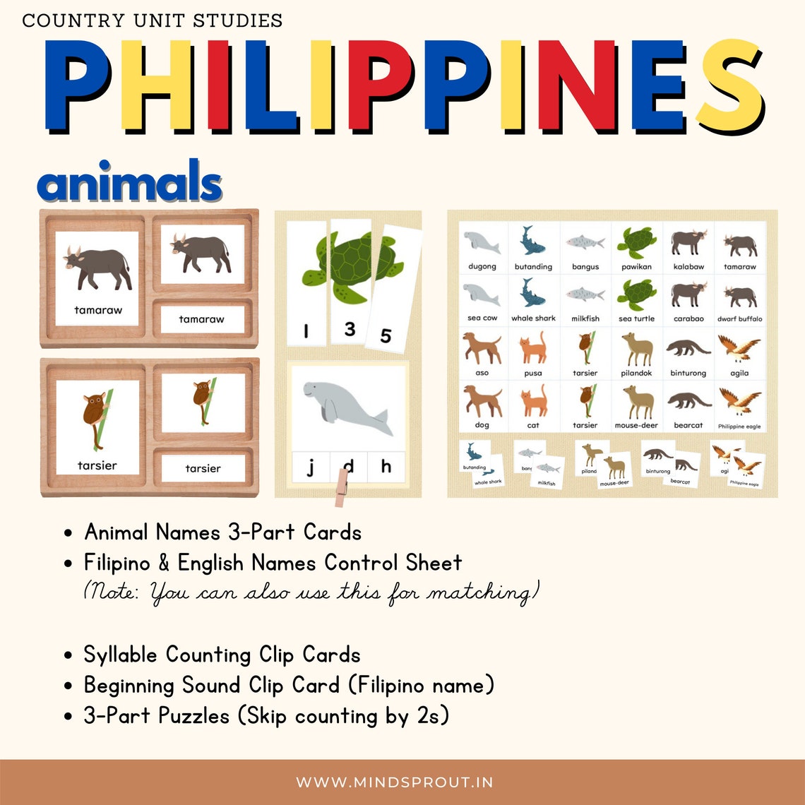 PHILIPPINES Country Unit Study Montessori Geography Country Facts 3 ...