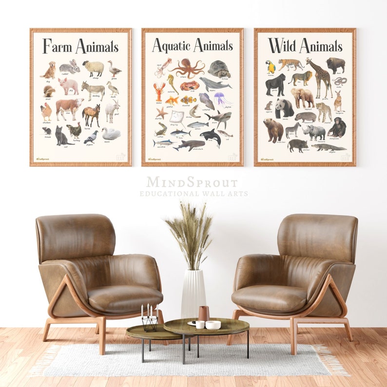 Educational Wall Art Montessori Chart Farm Animals Poster Home Decor ...