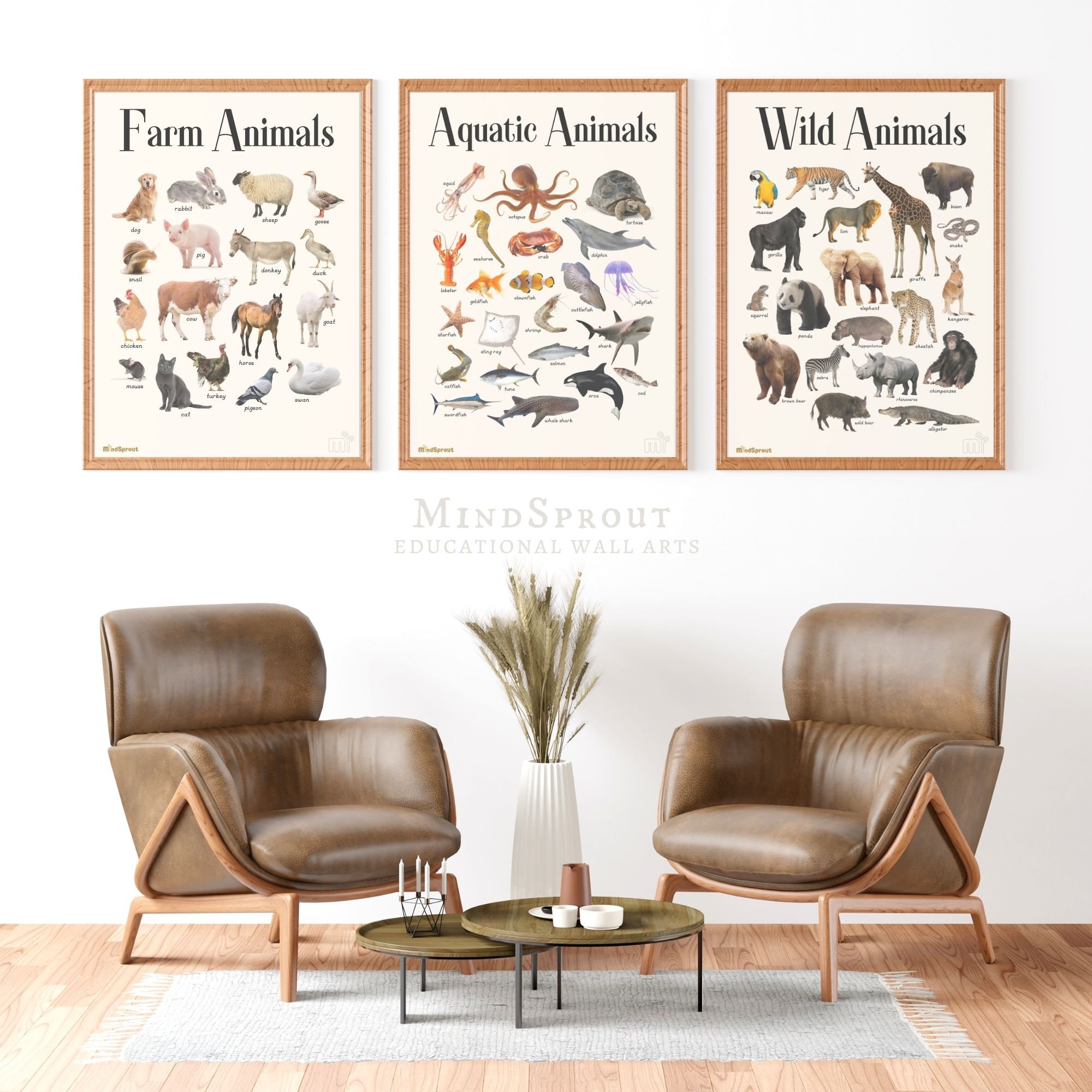 Educational Wall Art Montessori Chart Farm Animals Poster Home Decor ...