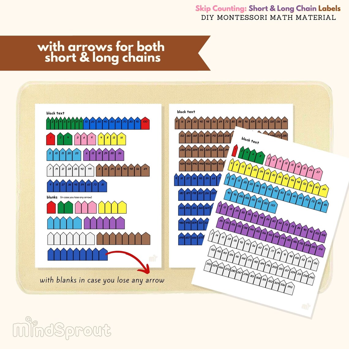 Montessori Short Chain and Long Chain Labels Montessori Math Material ...