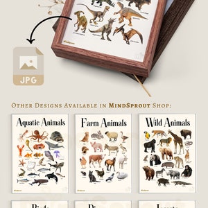 Educational Wall Art Montessori Chart Dinosaurs Poster Home Decor for ...