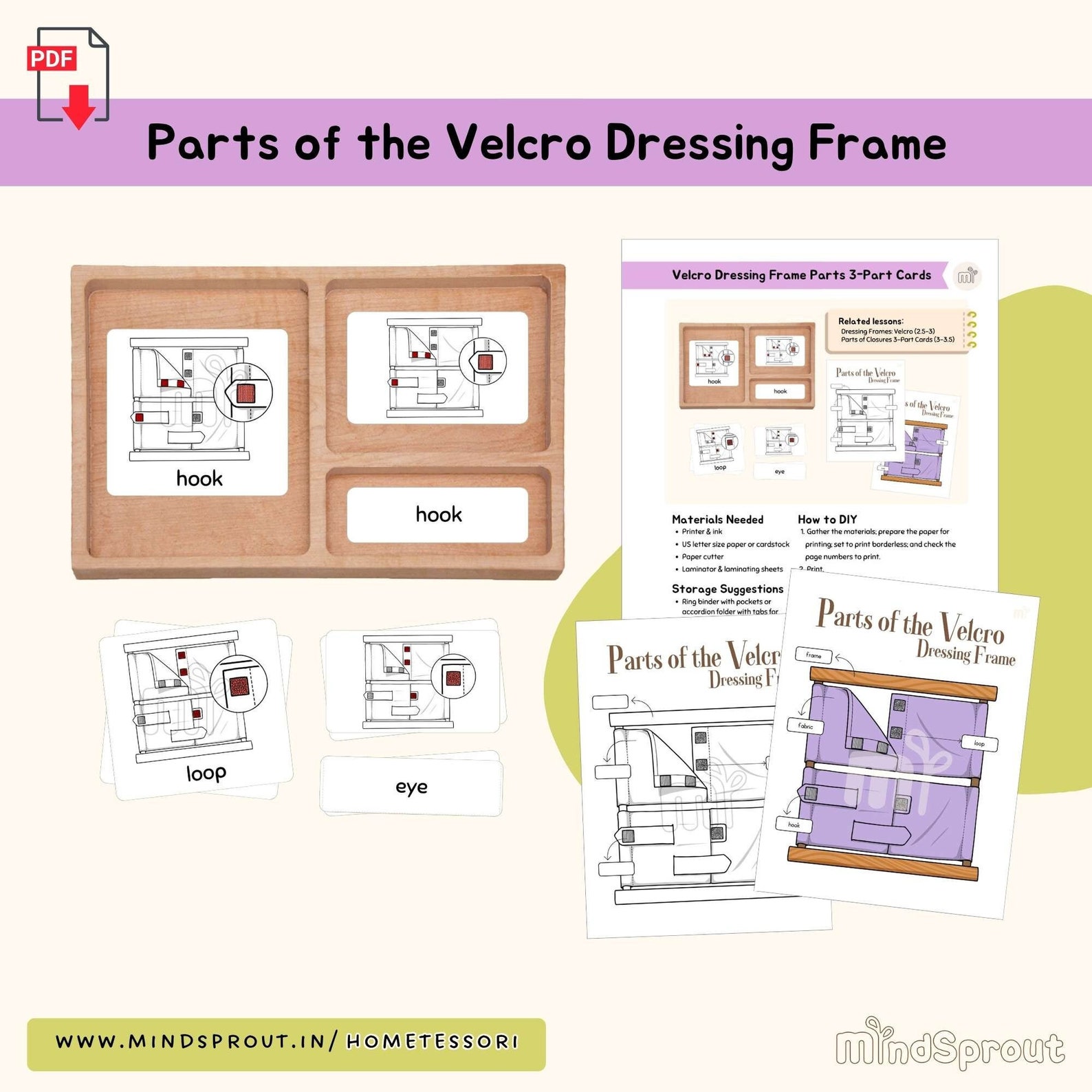 Parts of Velcro Dressing Frame 3-part Cards Montessori Practical Life ...