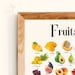 Educational Wall Art Montessori Chart Fruits Poster Home Decor for ...