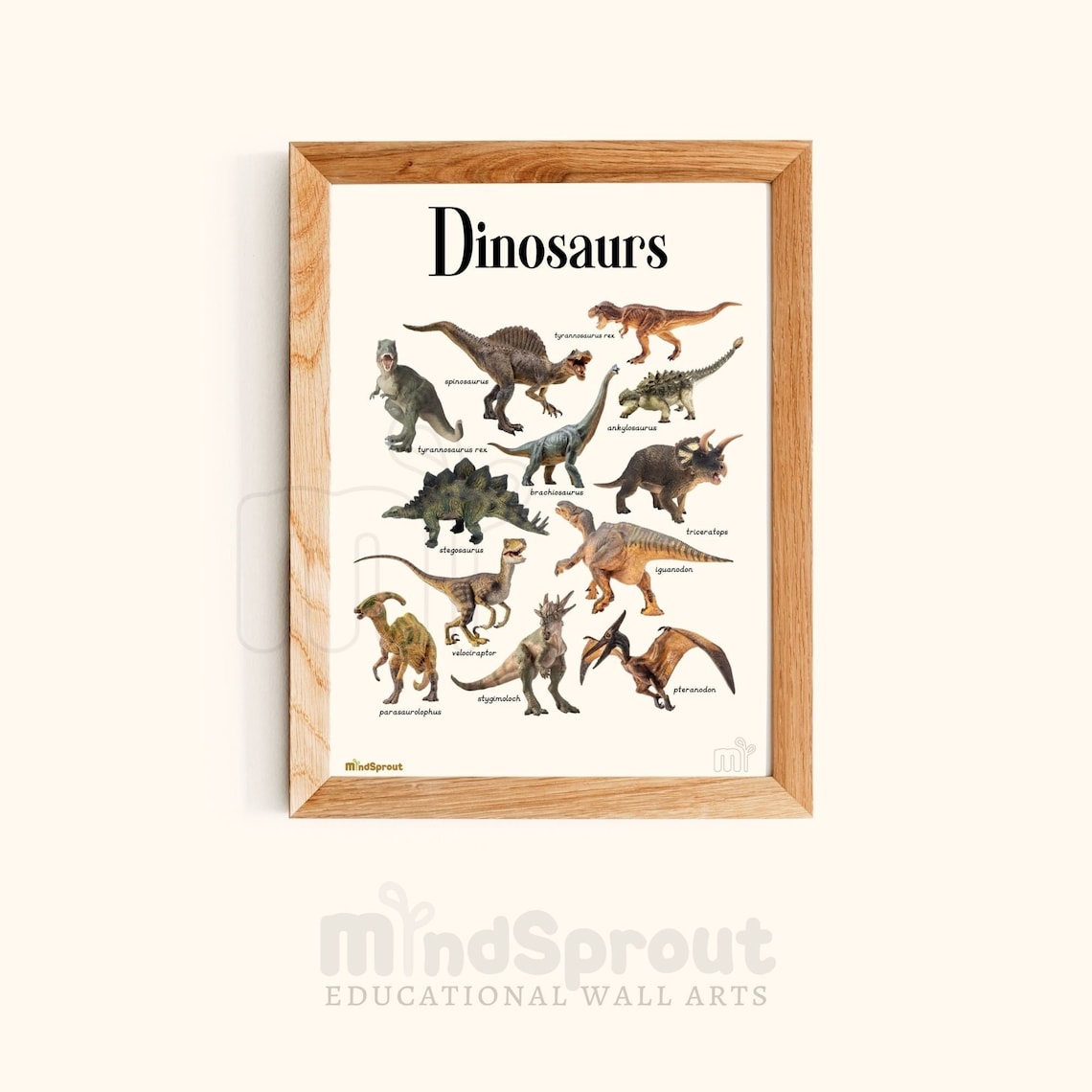 Educational Wall Art Montessori Chart Dinosaurs Poster Home Decor for ...