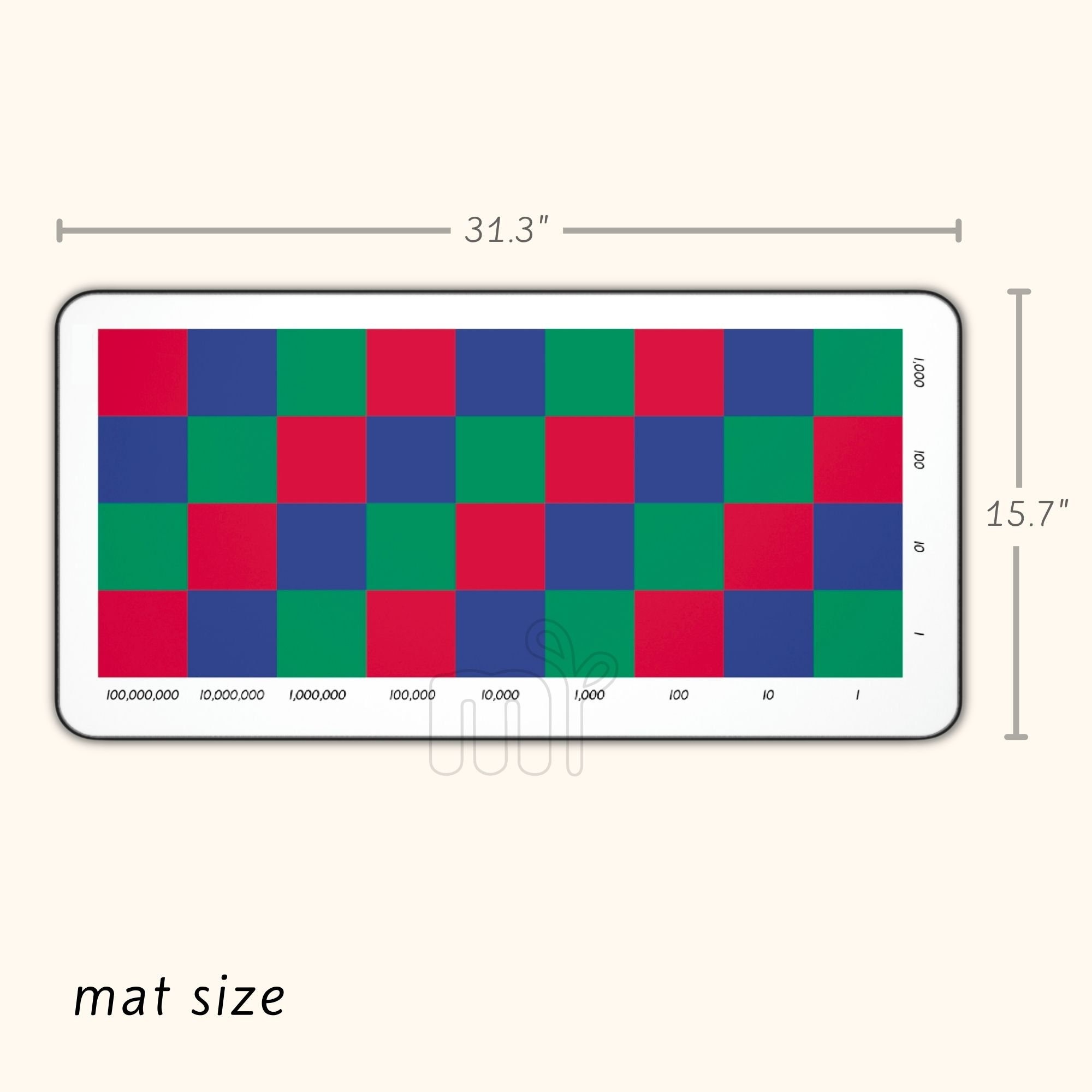 Montessori Checkerboard Mat Multiplication Work Mat Montessori Math ...