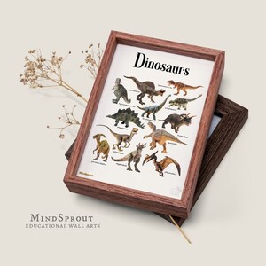 Educational Wall Art Montessori Chart Dinosaurs Poster Home Decor for ...