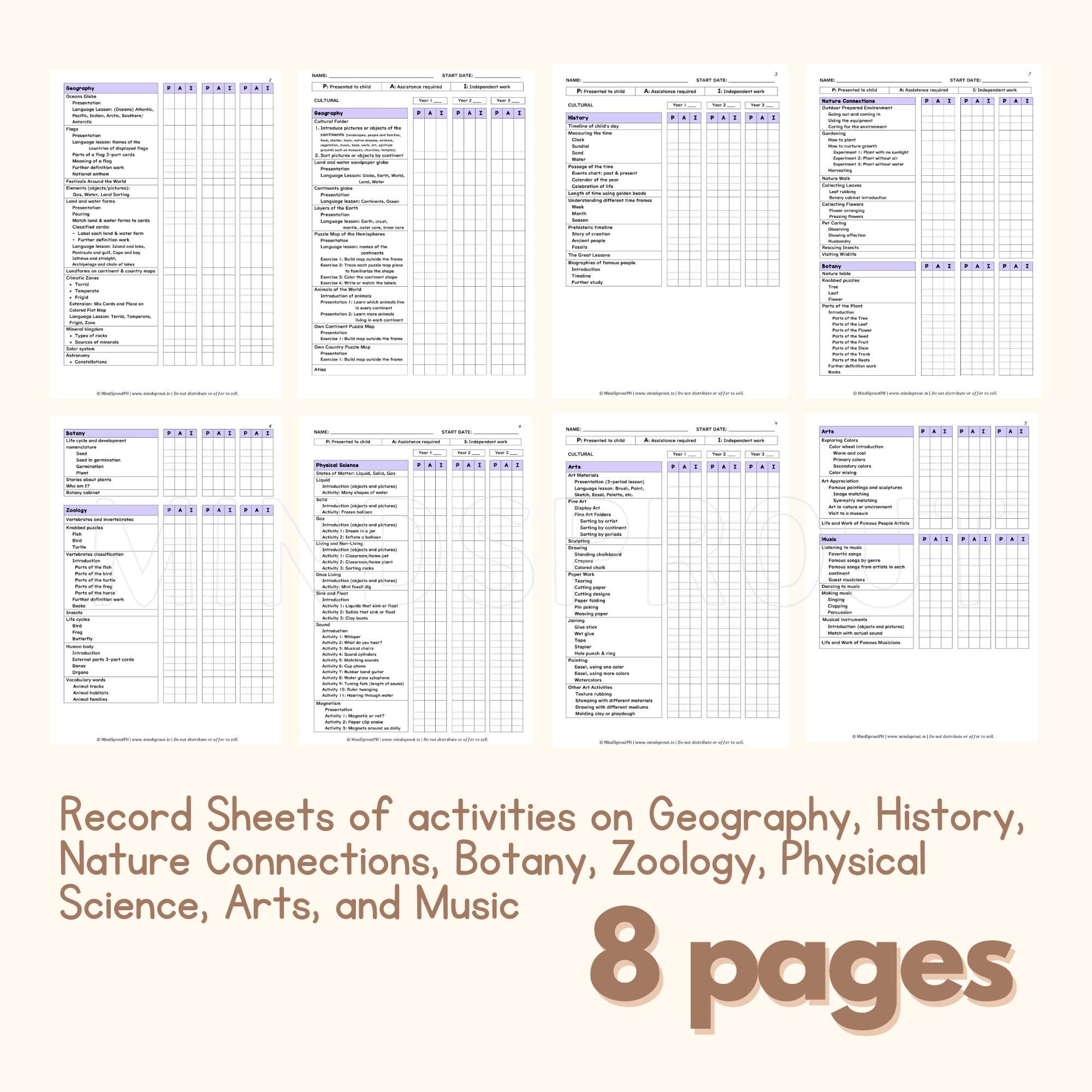 Montessori CULTURAL Activities Monitoring Record Sheet Geography Scope ...
