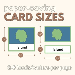 Landforms Bodies of Water Montessori Nomenclature 5-part Card Booklet ...