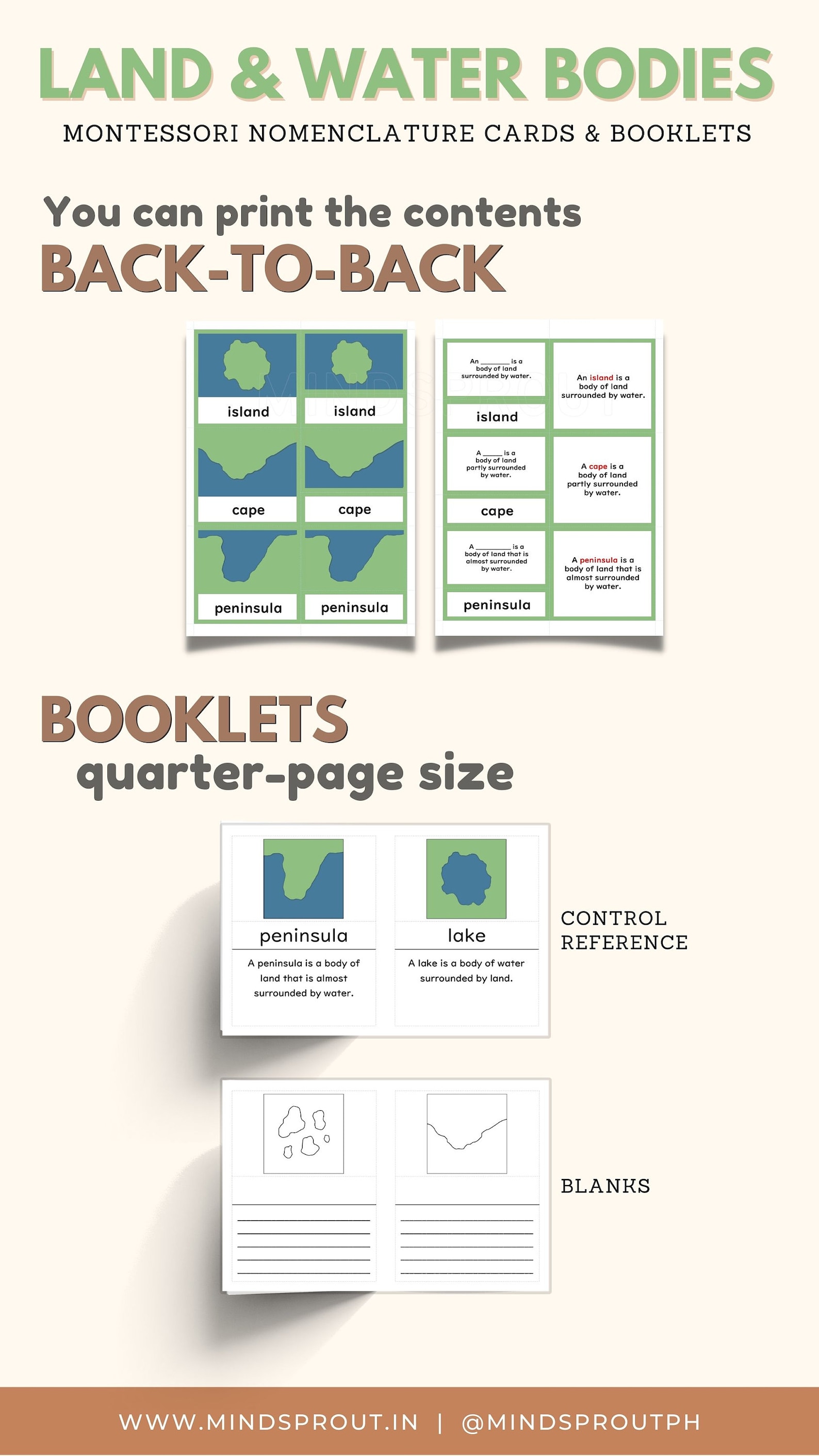 Landforms Bodies of Water Montessori Nomenclature 5-part Card Booklet ...