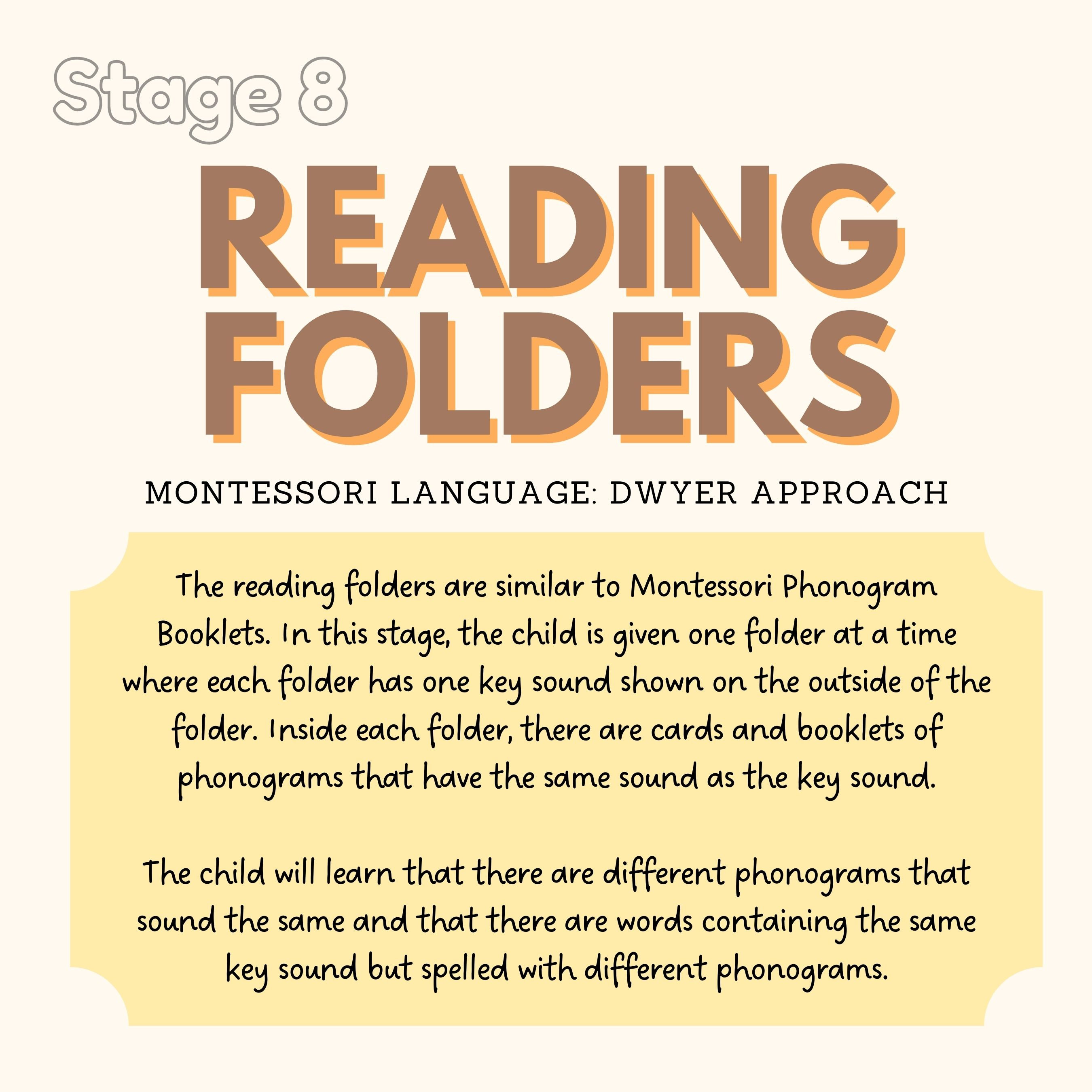 PHONOGRAM Booklets Montessori Language Dwyer Approach Reading Folders ...