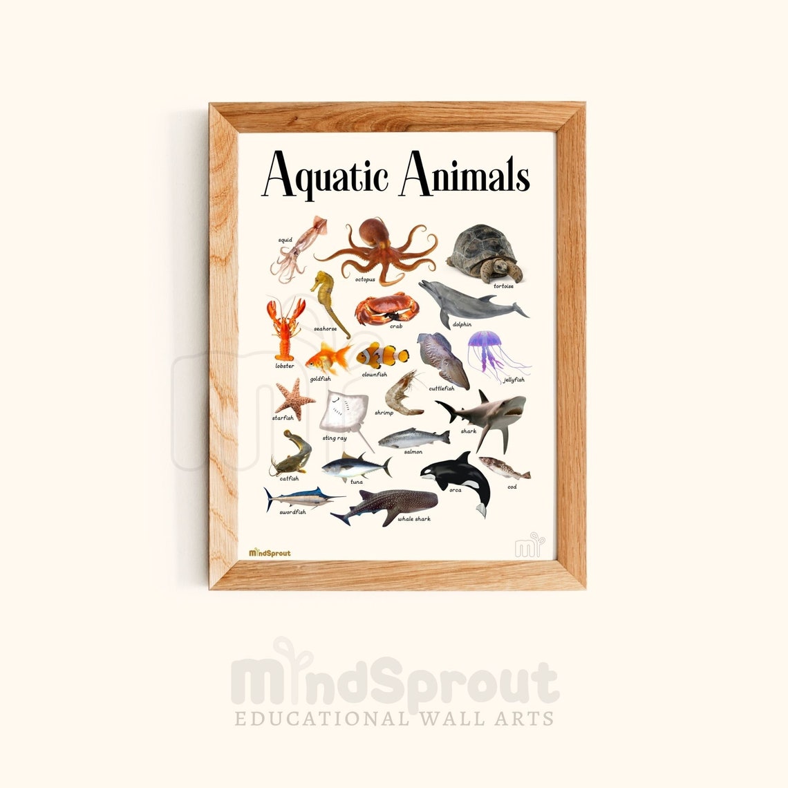 Educational Wall Art Montessori Chart Ocean Animal Poster Home Decor ...