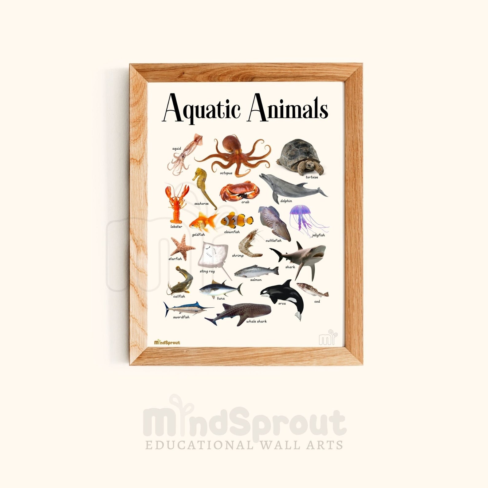 Educational Wall Art Montessori Chart Ocean Animal Poster Home Decor ...