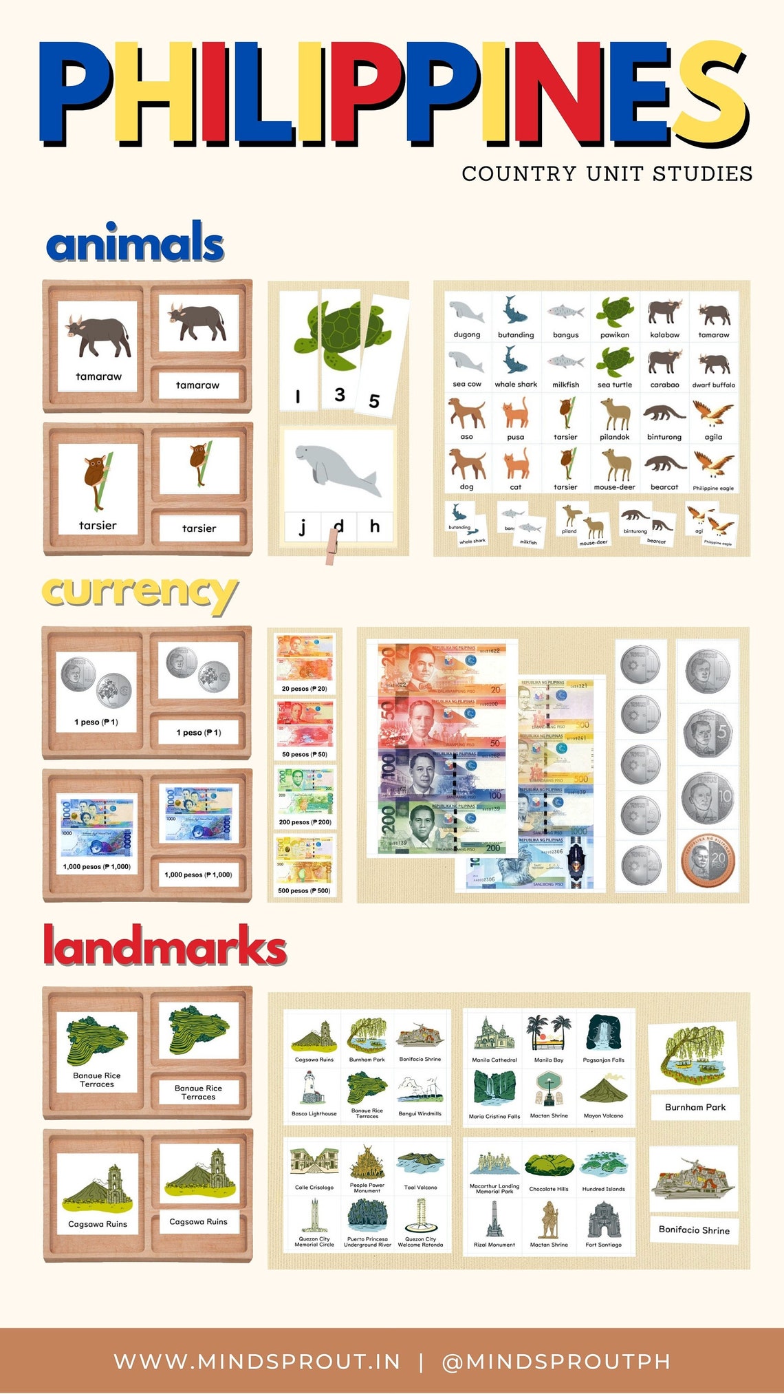 PHILIPPINES Country Unit Study Montessori Geography Country Facts 3 ...