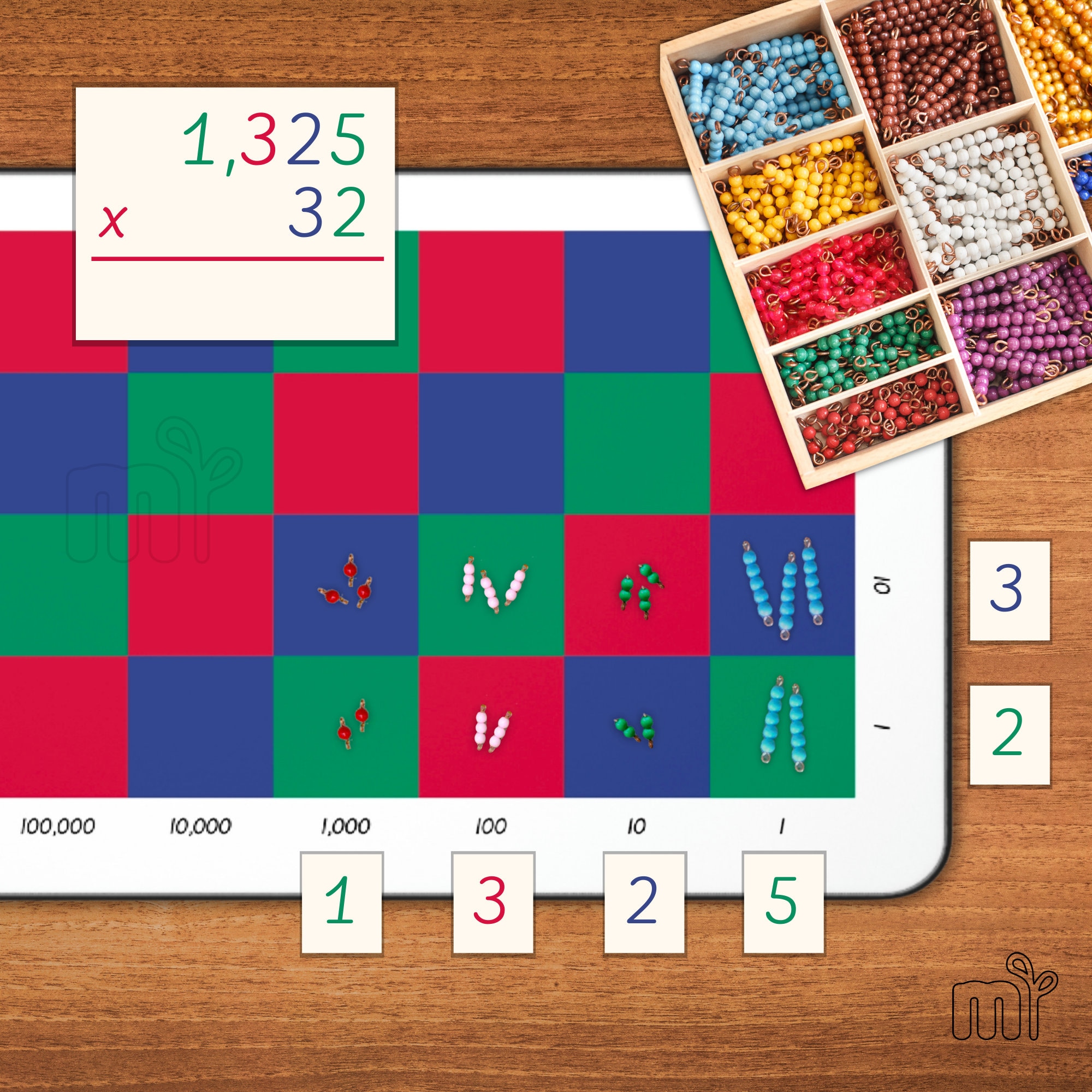 Montessori Checkerboard Mat Multiplication Work Mat Montessori Math ...