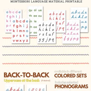 DNEALIAN Small Movable Alphabet Letter Montessori Language Material ...