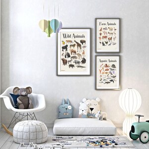 Educational Wall Art Montessori Chart Wild Animal Poster Home Decor for ...
