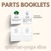 Parts of the TREE Montessori Botany Unit Study 5-part Card Definition ...