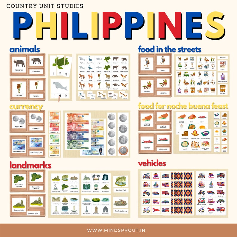 PHILIPPINES Country Unit Study Montessori Geography Country Facts 3 ...