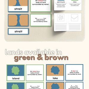 Landforms Bodies of Water Montessori Nomenclature 5-part Card Booklet ...