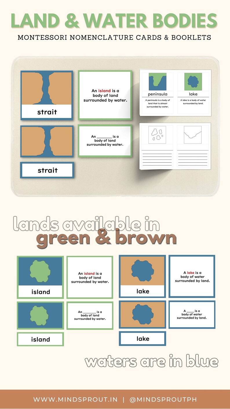 Landforms Bodies of Water Montessori Nomenclature 5-part Card Booklet ...