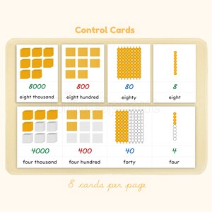 Golden Beads Material Large Number Cards BUNDLE Montessori Math ...
