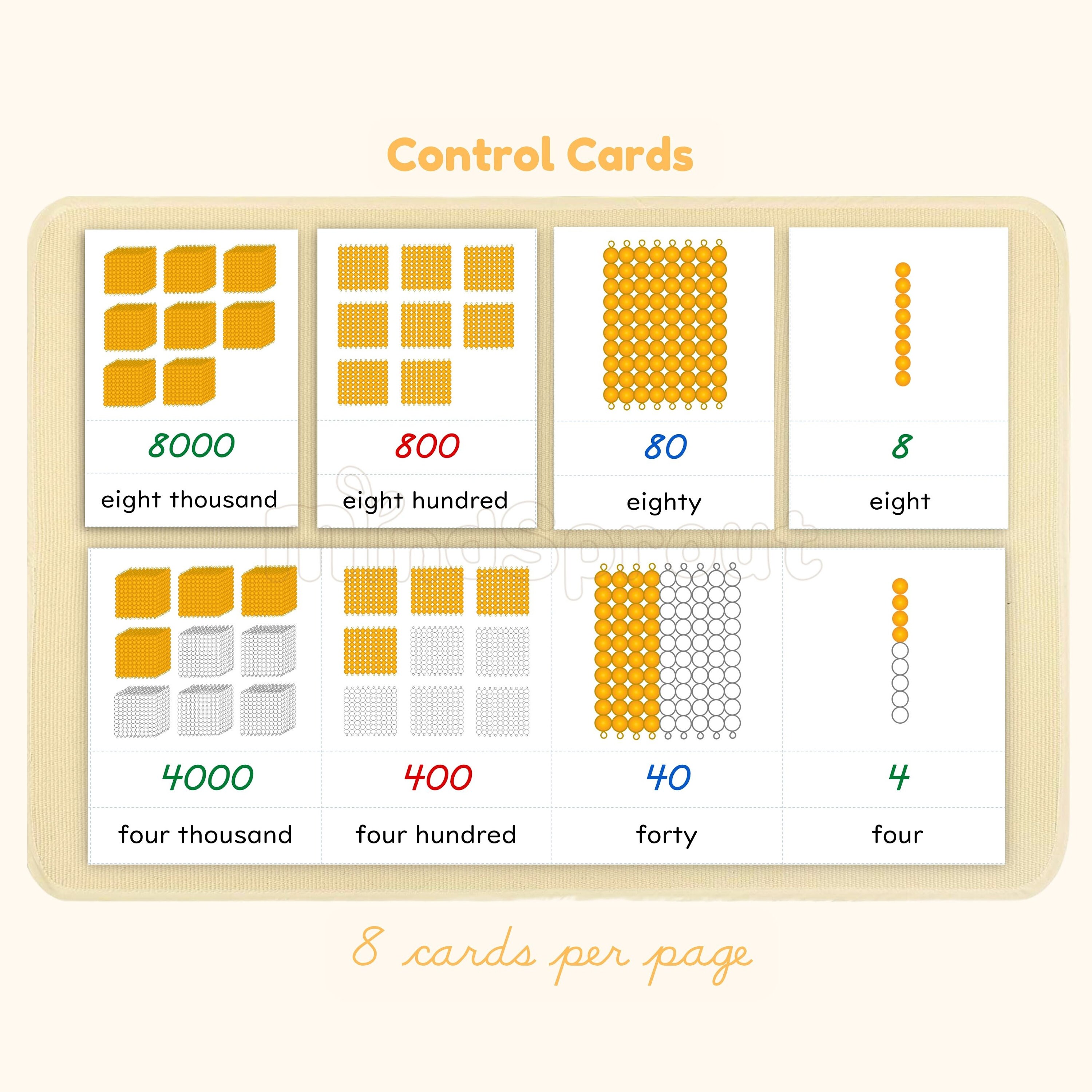 Golden Beads Nomenclature Cards Montessori Math Extension Activity ...