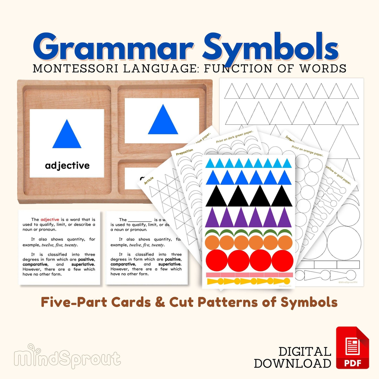 Grammar Symbols Montessori Language Function of Words 5-part Card ...