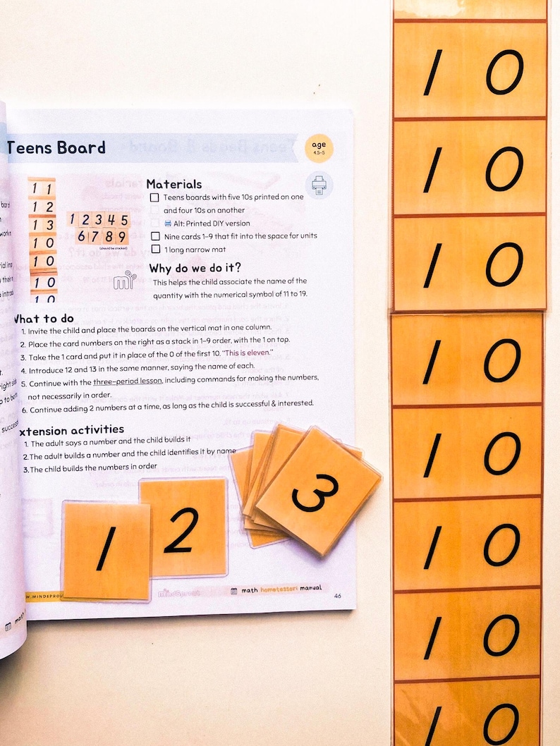 Hometessori Basic Collection (ages 2.5-6) Montessori Homeschool ...