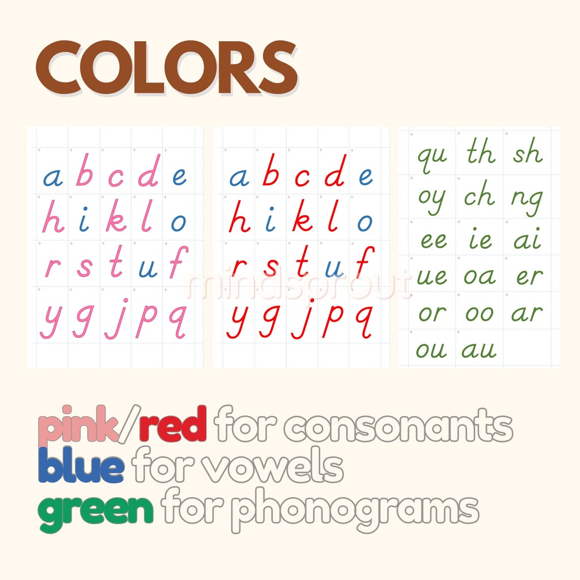 DNEALIAN Small Movable Alphabet Letter Montessori Language Material ...