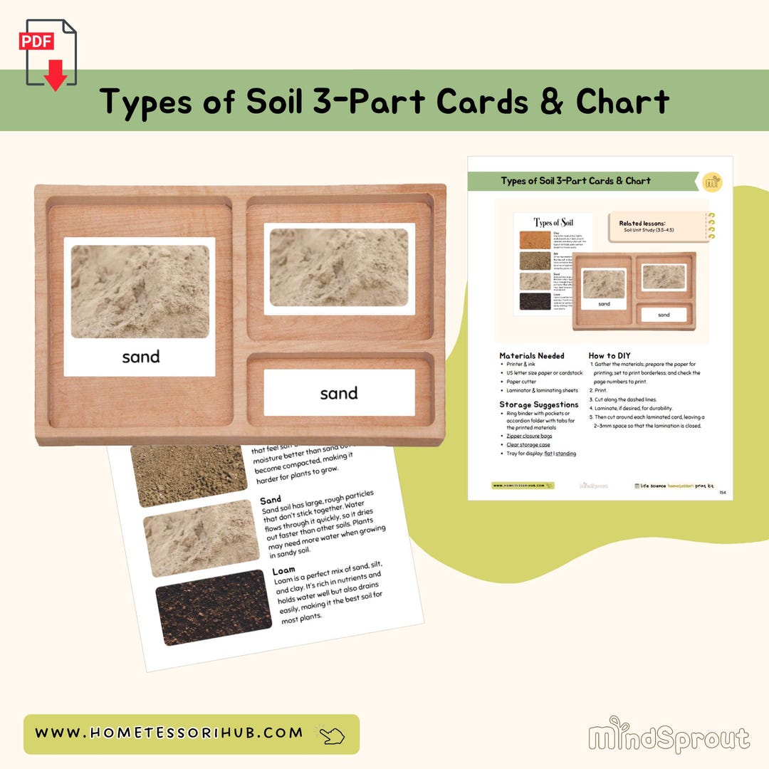 Types of Soil 3-part Cards & Chart Miscellaneous Montessori Printable ...