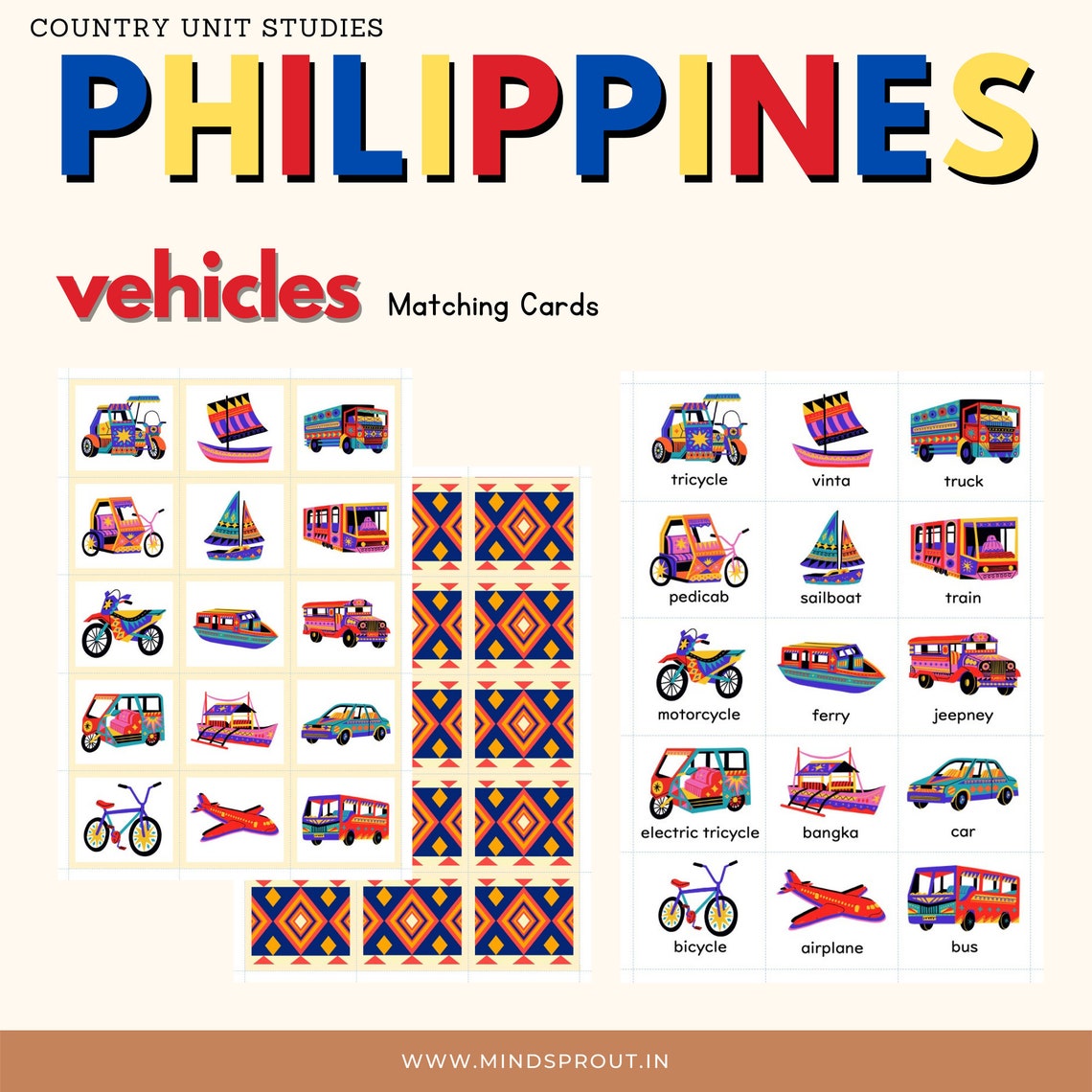 PHILIPPINES Country Unit Study Montessori Geography Country Facts 3 ...