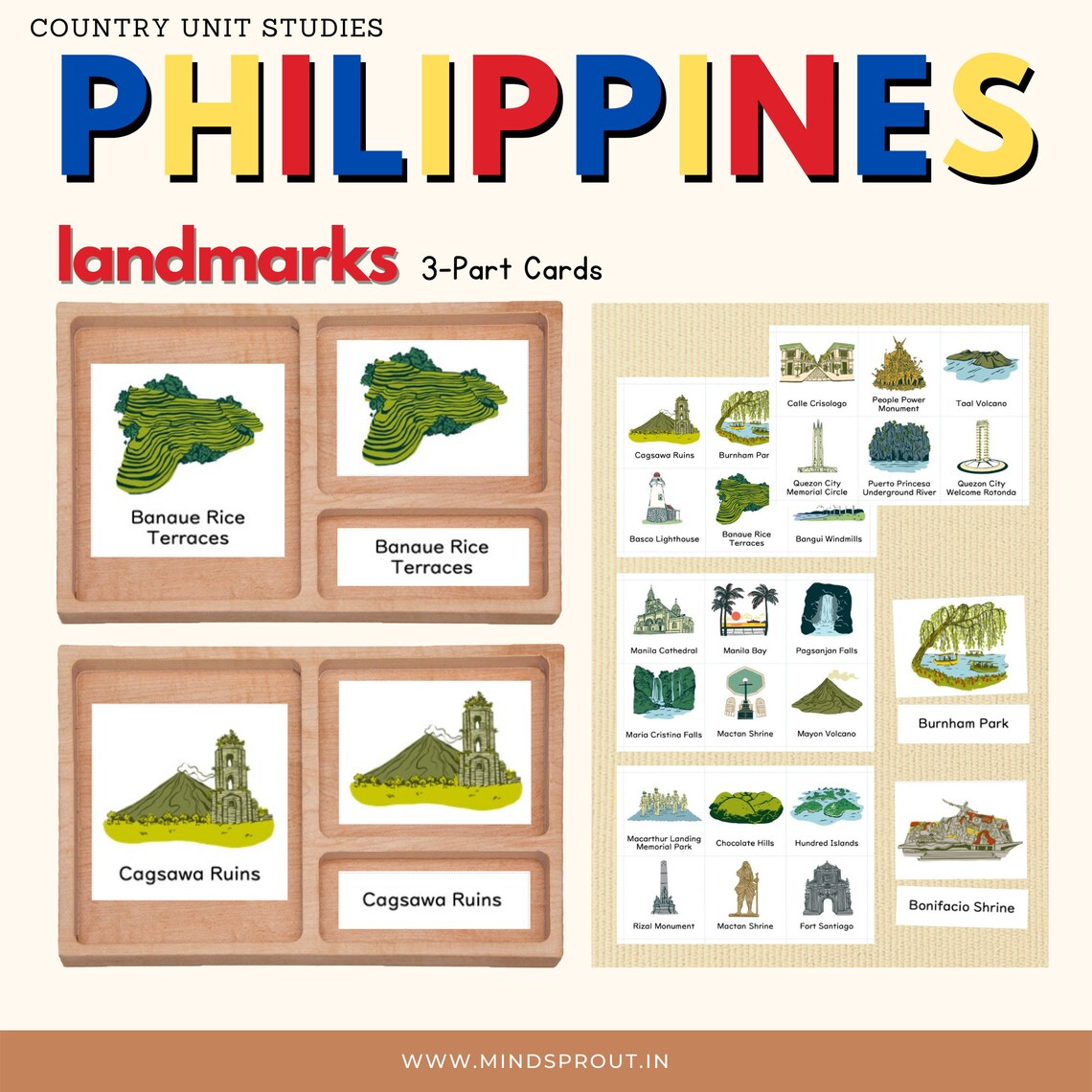 PHILIPPINES Country Unit Study Montessori Geography Country Facts 3 ...
