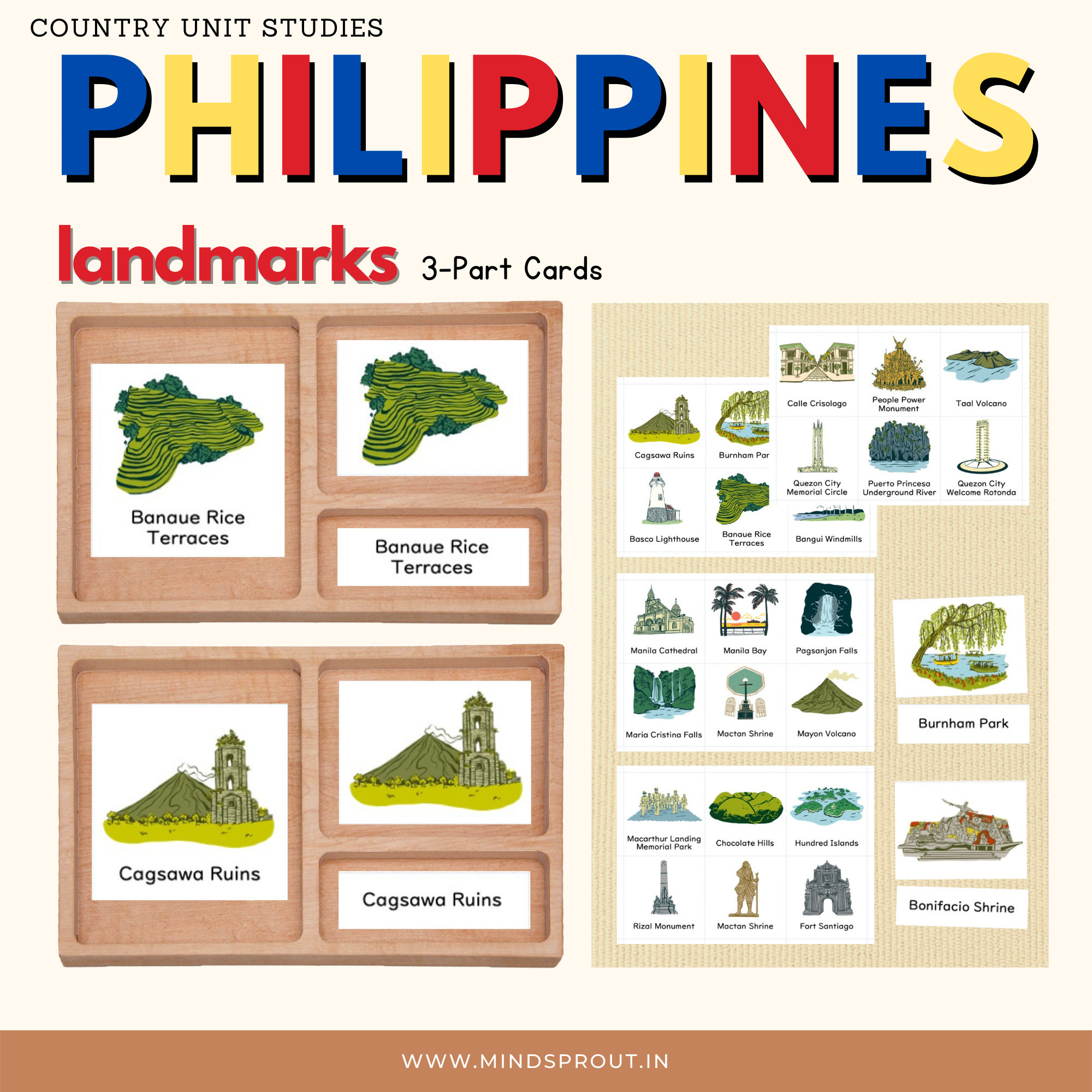 PHILIPPINES Country Unit Study Montessori Geography Country Facts 3 ...