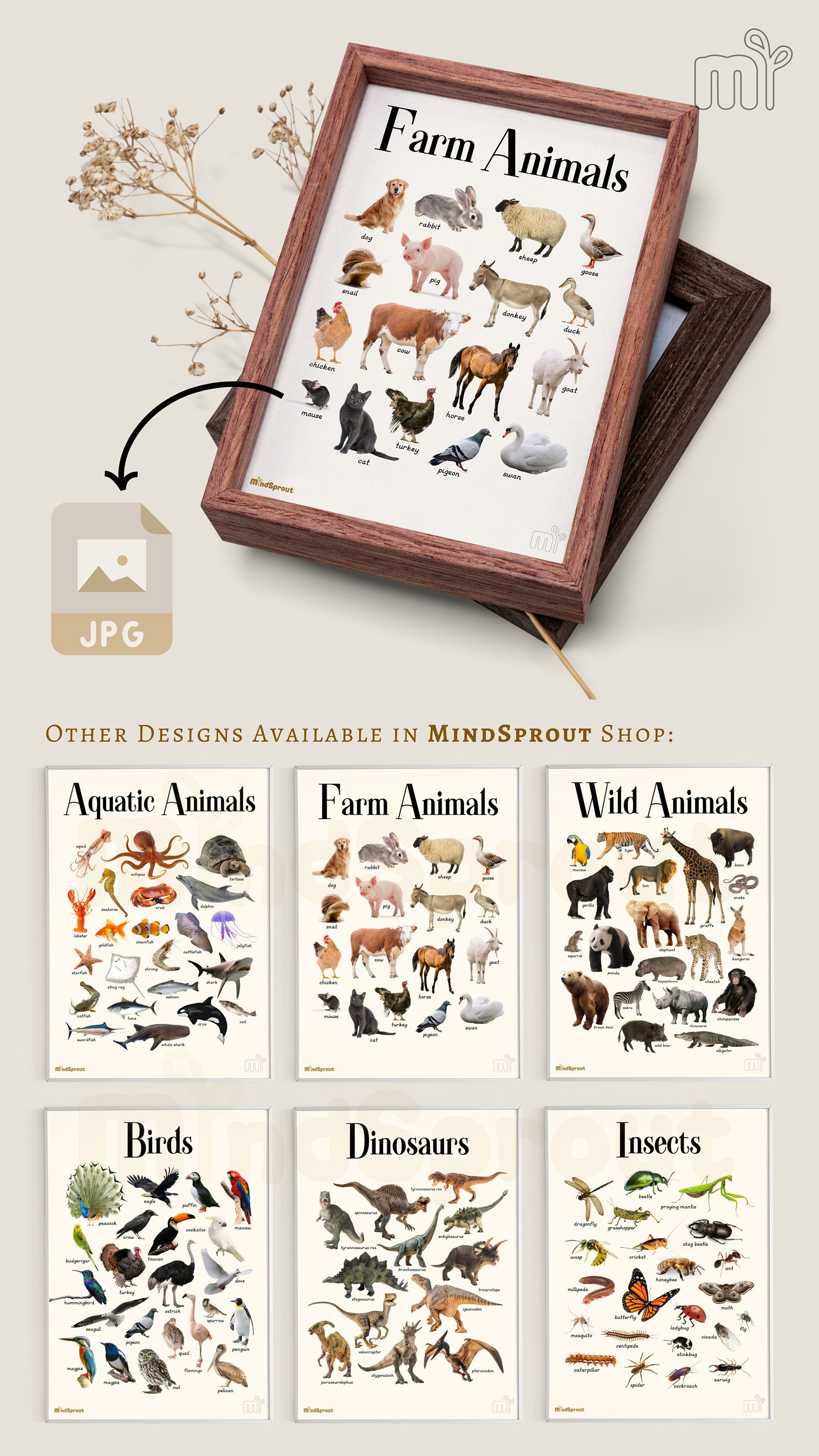 Educational Wall Art Montessori Chart Farm Animals Poster Home Decor ...