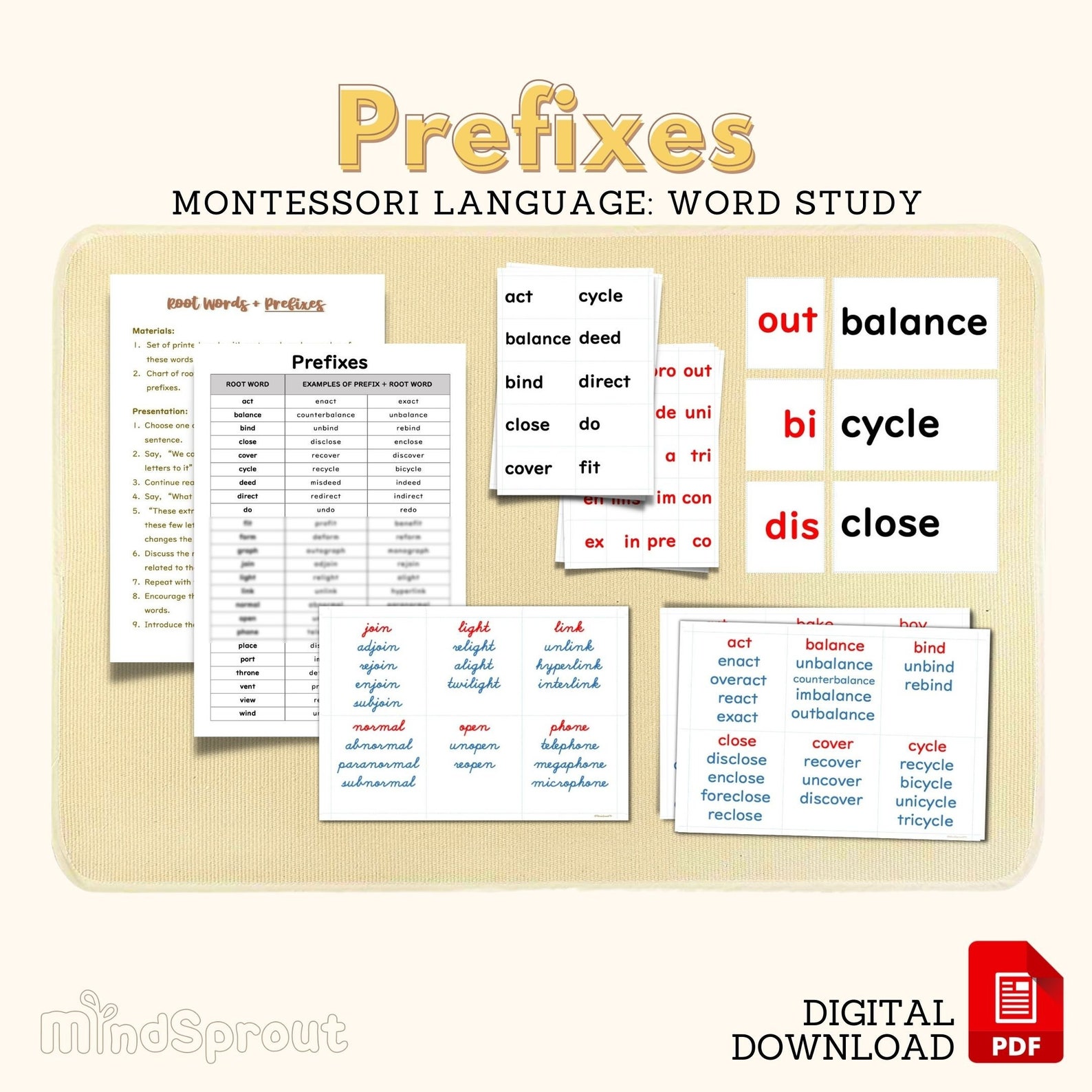 Montessori PREFIXES Word Study Montessori Language Reading Writing ...