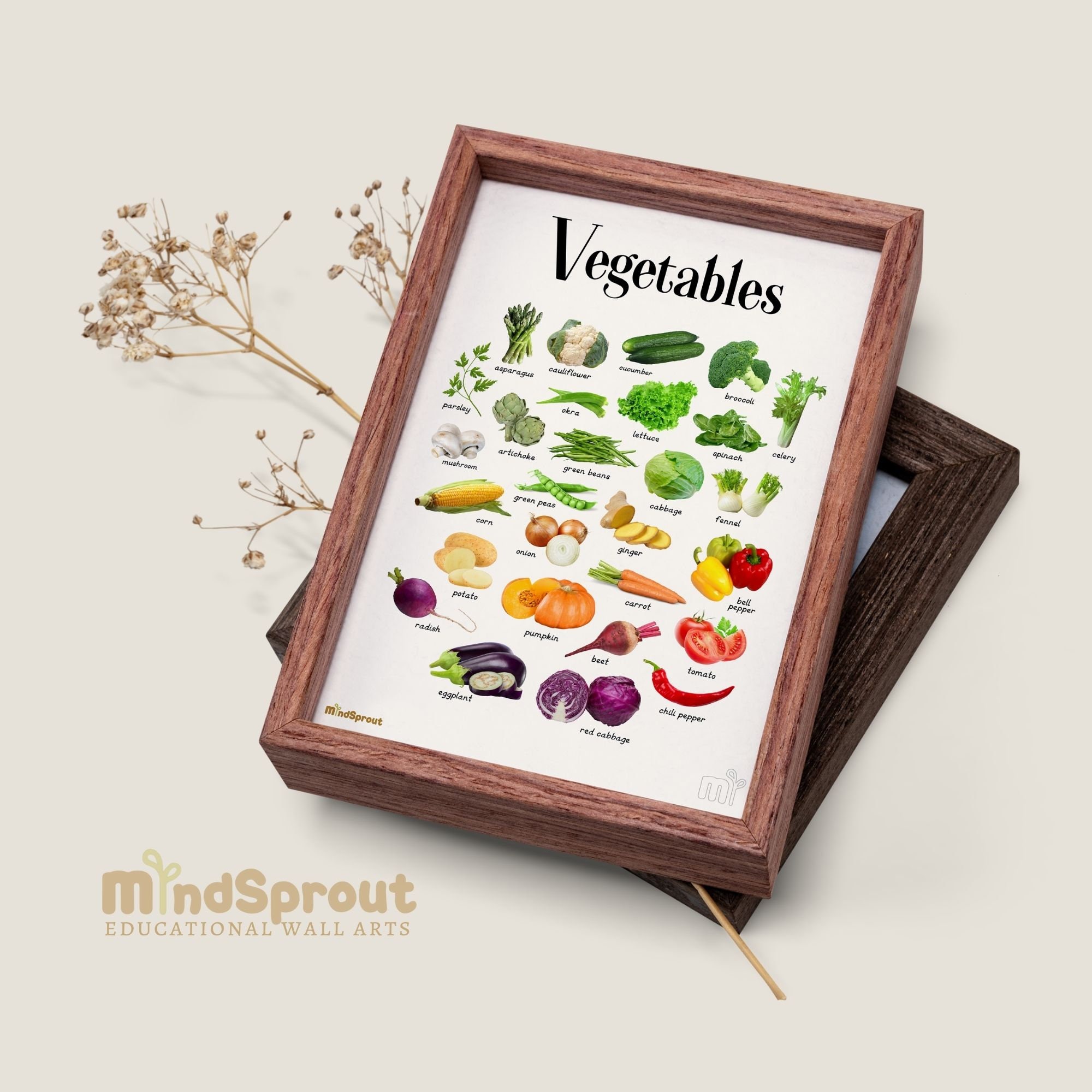 Educational Wall Art Montessori Chart Vegetables Poster Home Decor for ...